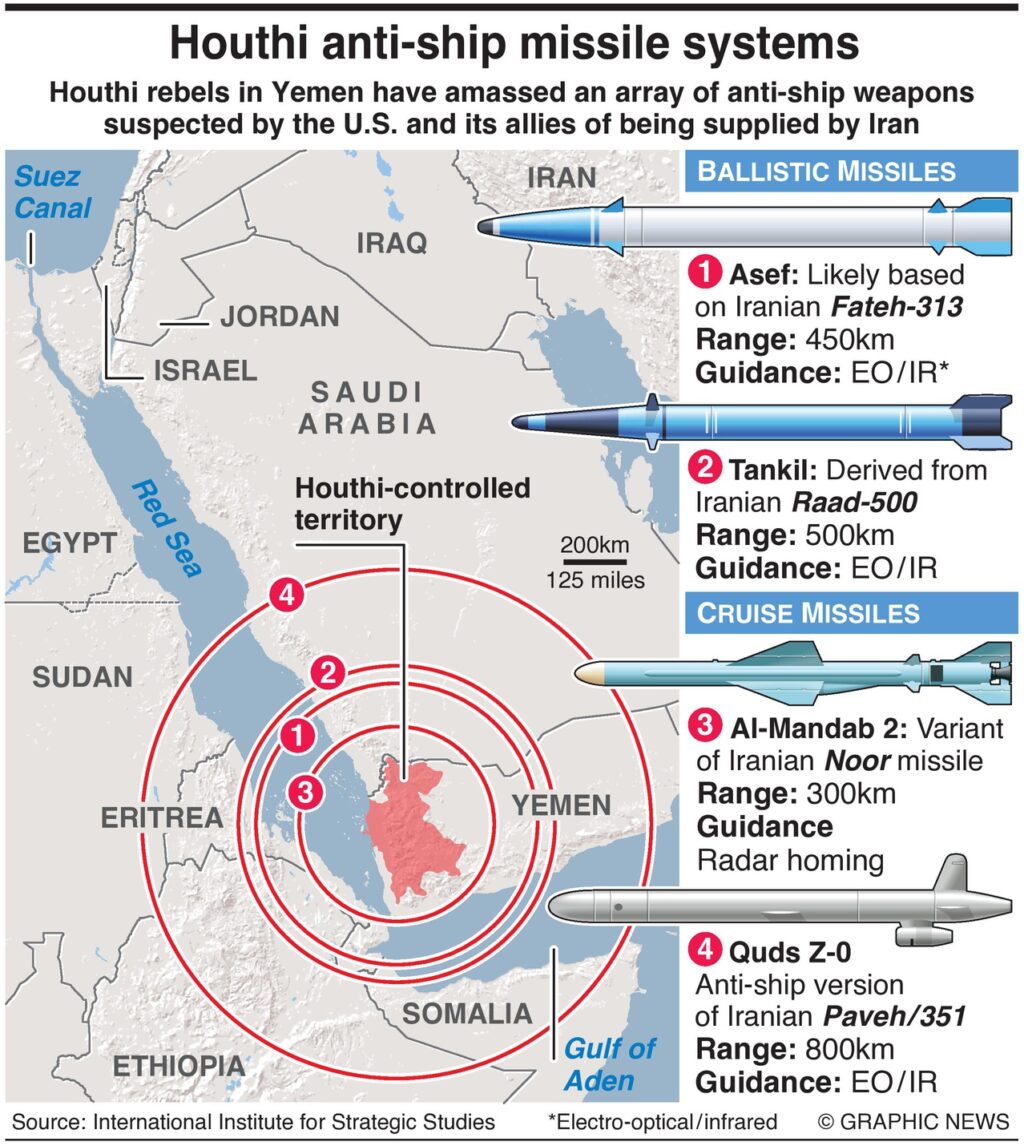 USS 'Carney' destruiu 65 alvos houthis durante operação no Mar vermelho ... USS 'Carney' destruiu 65 alvos houthis durante operação no Mar vermelho ...